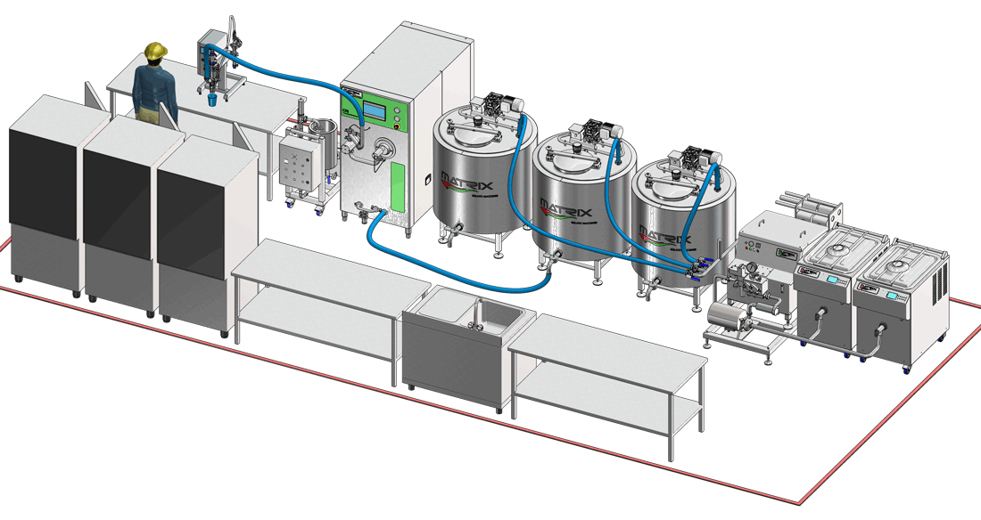 MIXLINE semi-industrial ice cream production - Matrix